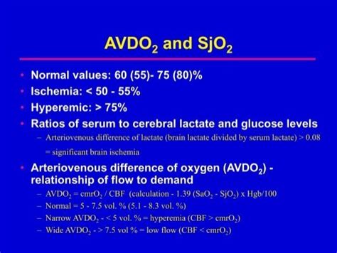 Avdo 2 And Sjo 2 Norm