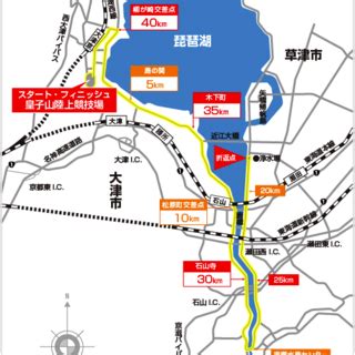 琵琶湖马拉松 马拉松赛事 42旅