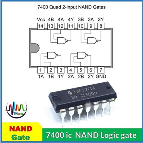 Ic Logic Gate For Digital Logic Design And Nand Nornot Or X Or Bd Ic Logic Gate For Digital Logic Design And Nand Nornot Or X Or Bd