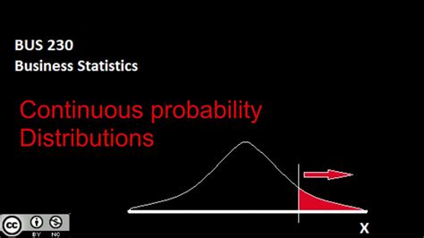 Continuous Distributions YouTube