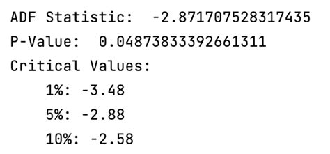 How To Forecast Time Series Using Autoregression Towards Data Science