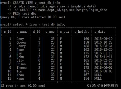 mysql数据库学习（5） 指定视图的名称。该名称在数据库中必须是唯一的 不能与其他表或视图同名 csdn博客