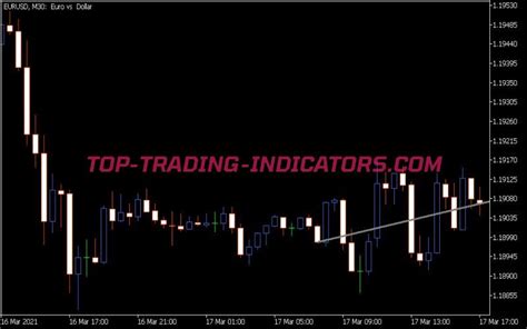 Trend Line Alert V2 Indicator • Top Mt5 Indicators Mq5 Or Ex5 • Top