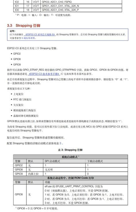 Mô đun Mô đun Không Dây Esp32 C3 Wroom 02 H4 2 4ghz Wifi Bluetooth Ble5 0 Chính Hãng Giày