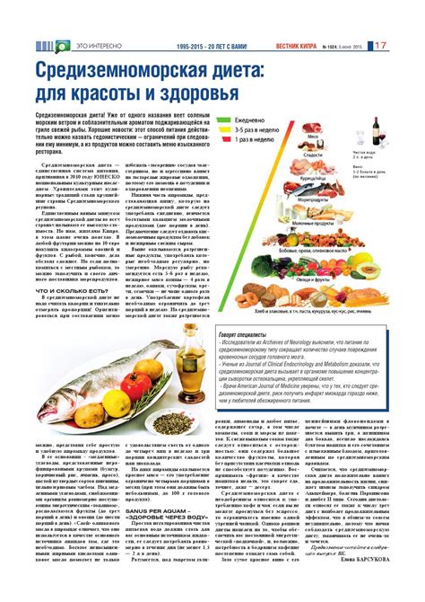 Средиземноморская Диета Книга — Похудение Диета Правильное Питание