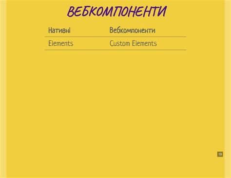 Роман Савіцький Webcomponents And Lit Element In Production Ppt