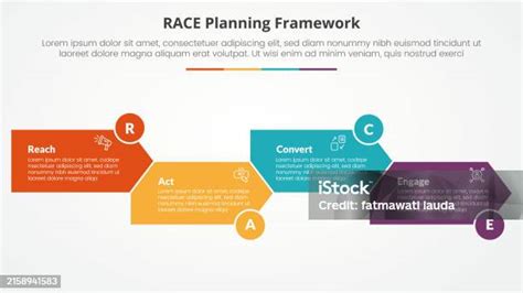 화살표 모양의 슬라이드 프리젠 테이션을위한 Race 프레임 워크 인포 그래픽 개념 플랫 스타일의 4 점 목록으로 오른쪽 방향