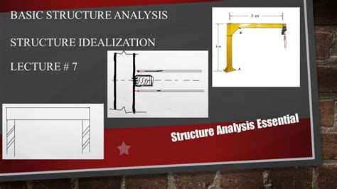 Structure Idealizationstructure Connection Lec 7 Youtube