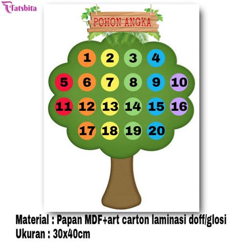 Jual Dekorasi Hiasan Pajangan Dinding Poster Matching Hijaiyyah Huruf