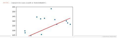 初识线性回归excel Python实现python进行线性回归的表怎么做 Csdn博客