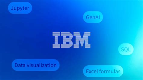 Best Data Analyst Courses And Certificates [2026] Coursera