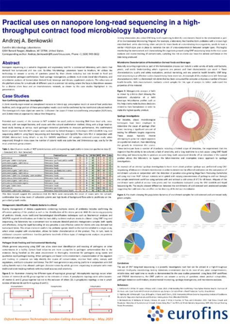 Practical Uses On Nanopore Long Read Sequencing In A High Throughput Contract Food Microbiology