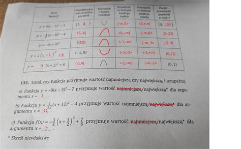 Tabelka I Zadanie Daje Naj Brainly Pl