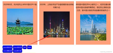 Javascript操作dom：addclass、removeclass、toggleclass与元素操作 Csdn博客