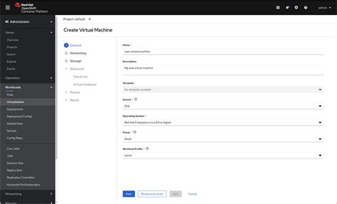 Red Hat Openshift