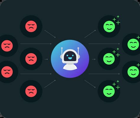 Sparkbot Ai Advanced Ai Automation Sparkmarkets