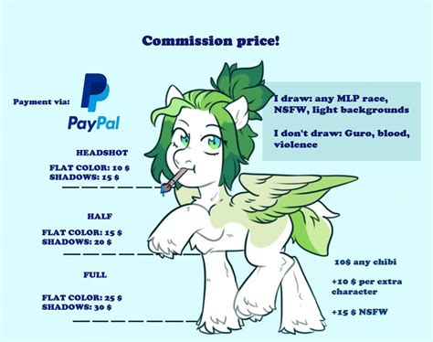 Mlp Commission By Kitesart On Deviantart