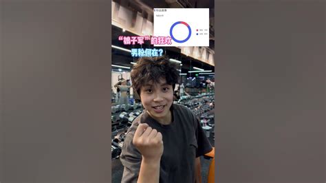 适度健身吸引异性 过度健身吸引 健身 撸铁女孩 2024年度总结 静玩 Youtube