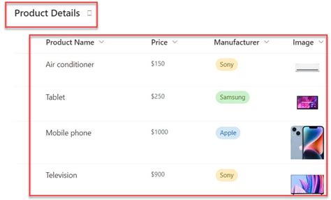 How To Set Power Apps List Box Default Value