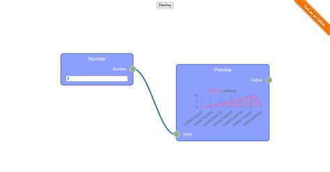 Retejs React Render Forked Codesandbox