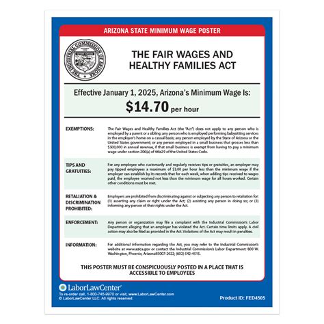 Arizona State Minimum Wage Poster
