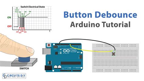 Esp32 Tutorial Button Debounce