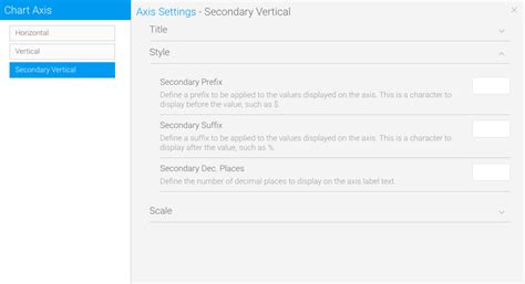 Disable Tick Marks On Secondary Vertical Axis Community