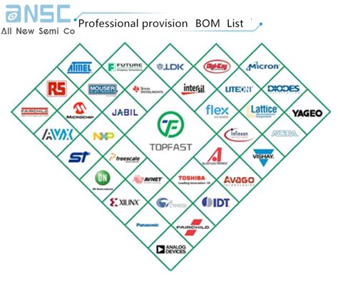 Bit Cmos Microcontrollers With Nanowatt Technology Electronic Components Bom Integrated