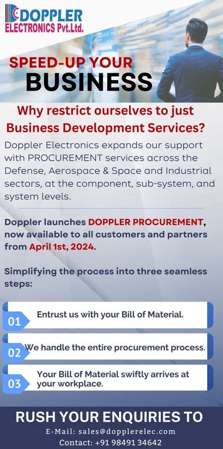 Doppler Electronics Private Limited On Linkedin Doppler Electronics
