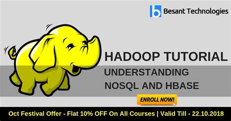 Hadoop Training In Chennai Best Hadoop Training Institute In Chennai