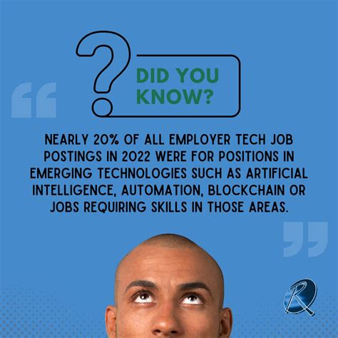 Revolution Technology On Linkedin Tech Techcareers Phpdeveloper Java Javascript Devops