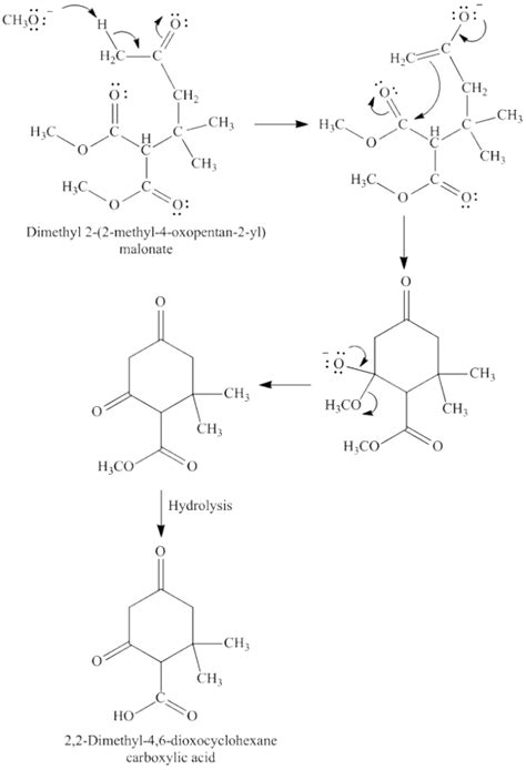 Synthesis Of Dimedone Homeworklib