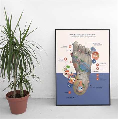 Foot Chart For Pressure Points Foot Reflexology Pressure Points Chart