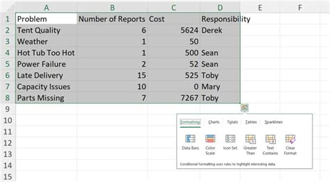Blog SumProduct Are Experts In Excel Training Financial Modelling Strategic Data Modelling