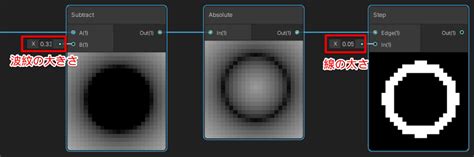 🍎 Posterizeノード｜unity Shadergraph Cookbook Vol1【shadergraph 入門】