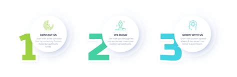 Custom Spreadsheet Design And Development Custom Excel Spreadsheets