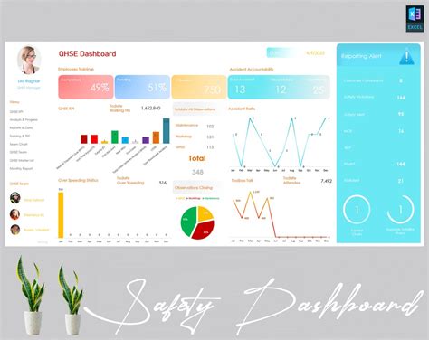 Hse Dashboard Safety Dashboard Health Safety Environment Microsoft Excel Dashboard