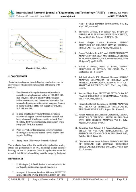 Irjet Seismic Evaluation Of Vertical Irregular Building With Setback Pdf