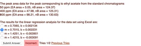 12 A Standard Stock Solution Is Diluted To Generate