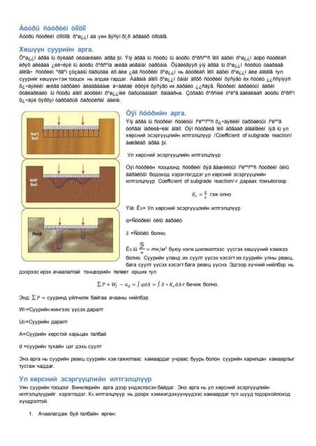 Modulus Of Subgrade Reaction2 Pdf