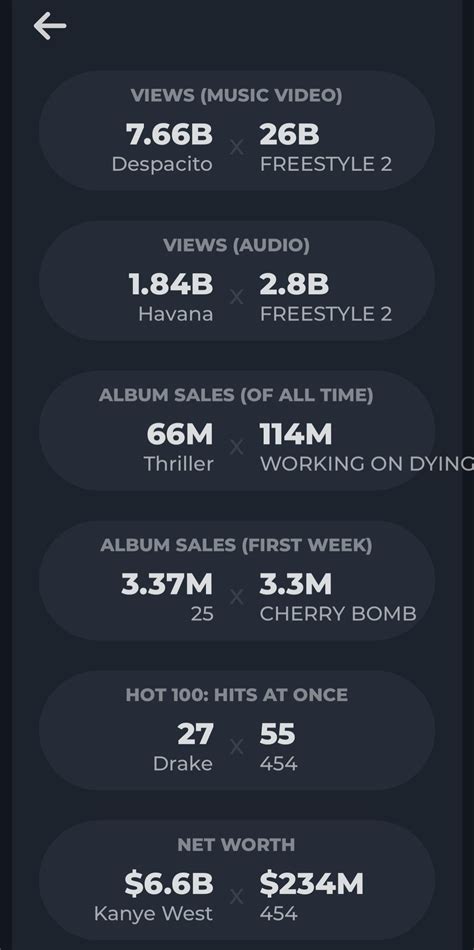 R I P 454 R Rappersimulator2