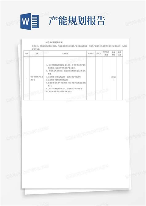 制造业产能提升方案word模板下载编号lenbgjod熊猫办公