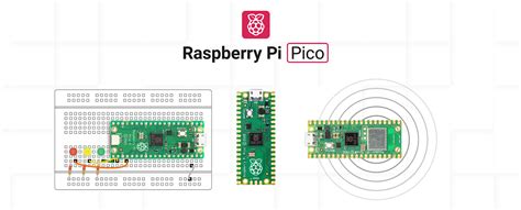 The Windows Security Journey — Sspi Security Support Provider Interface By Shlomi Boutnaru