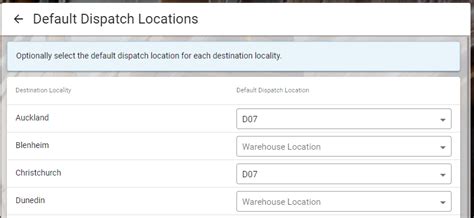 Default Dispatch Locations Consignly