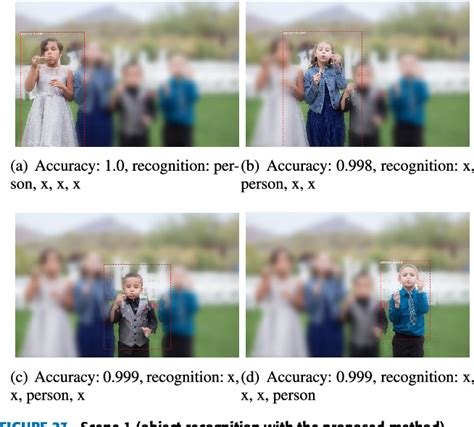 Figure 1 From Depth Of Field Region Detection And Recognition From A Single Image Using