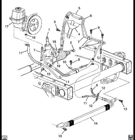 Visualizing The Power Steering Lines Diagram For A 2005 Trailblazer