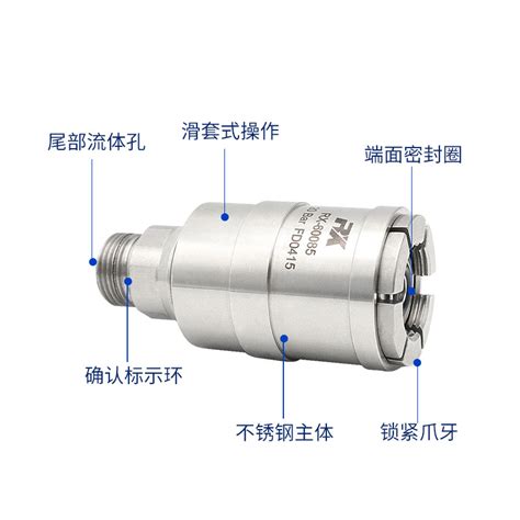 Rx F1系列外螺纹密封连接器 螺纹快速密封接头 深圳市瑞和欣机电有限公司