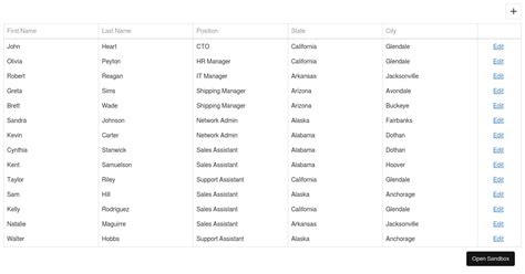 cascading lookups devextreme data grid codesandbox