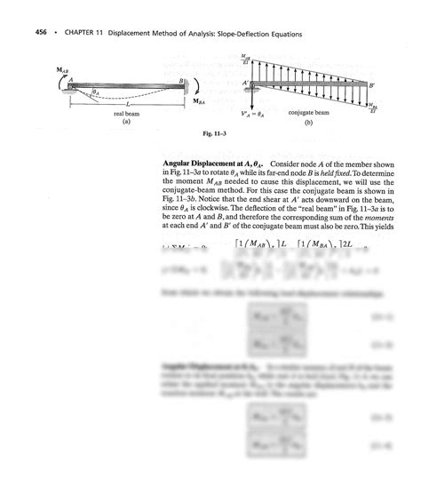 Solution Structural Analysis Hibbeler 2009 Part6 Studypool
