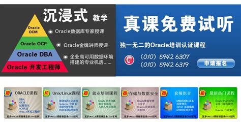 北京oracle培训机构班哪家好oracle培训费用 Ocp Ocm Dba Ode培训 Cuug官网